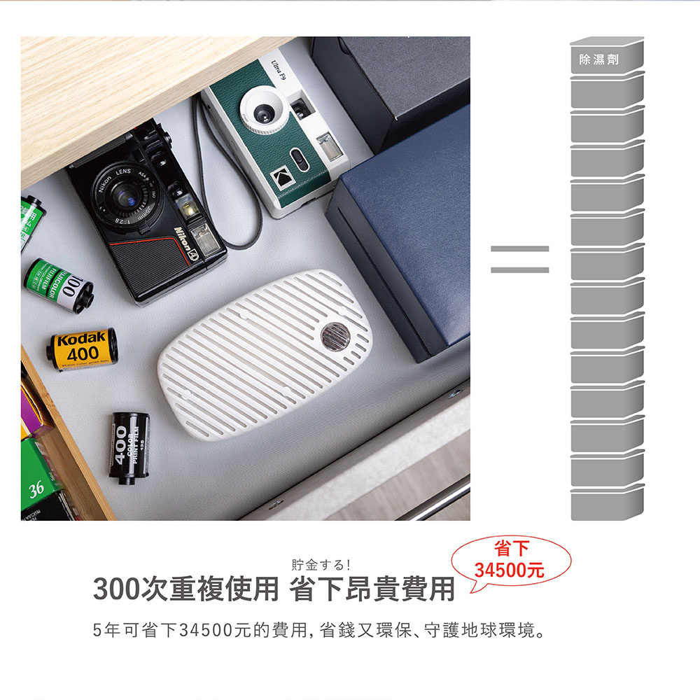 【JWAY】綠能無線除濕器｜可吊掛設計 可重複使用｜衣櫃 鞋櫃 防潮 除濕劑 除濕盒 ｜父親節禮物 JY-DH322 | 蝦皮購物