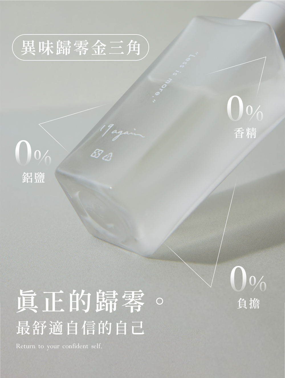 【19again】草本腋下身體噴霧｜3入隨身組 - 天然去味、中和異味 | 蝦皮購物