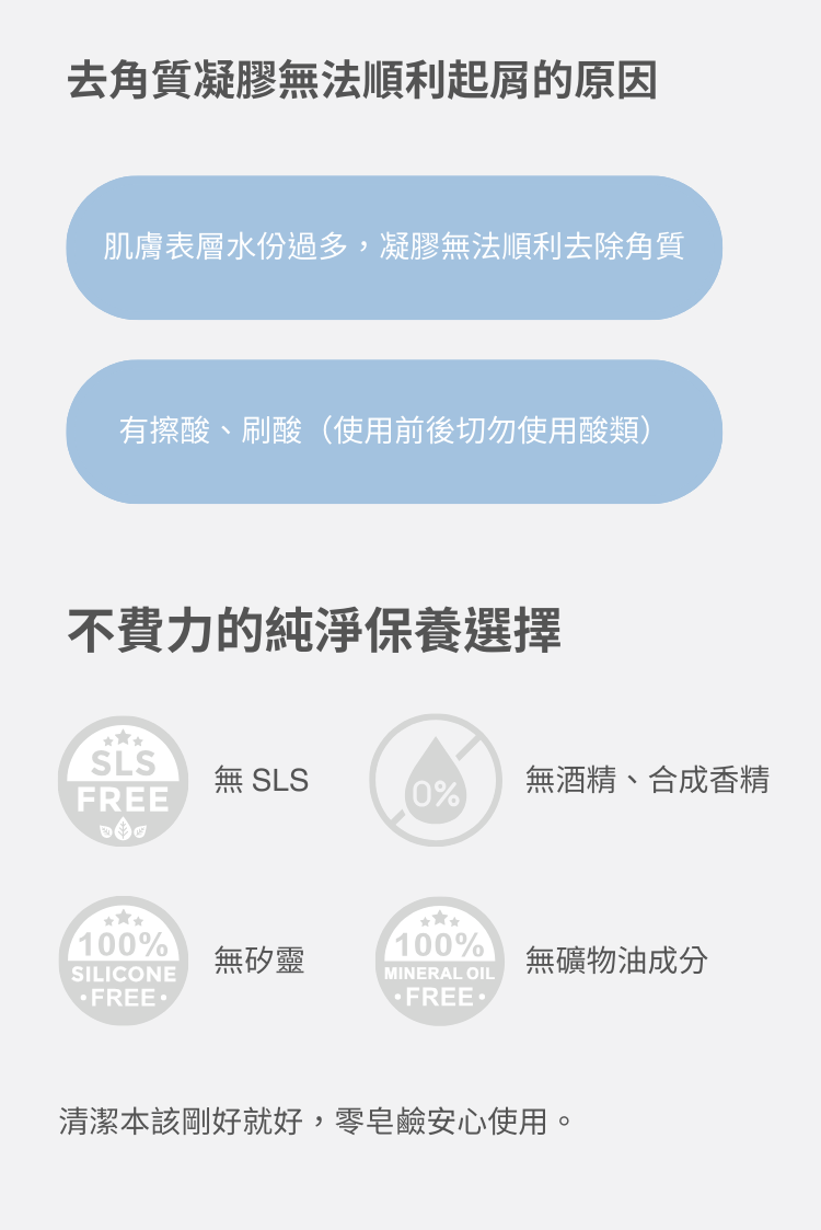 【SYS Skin】去角質凝膠 / 100m | 蝦皮購物