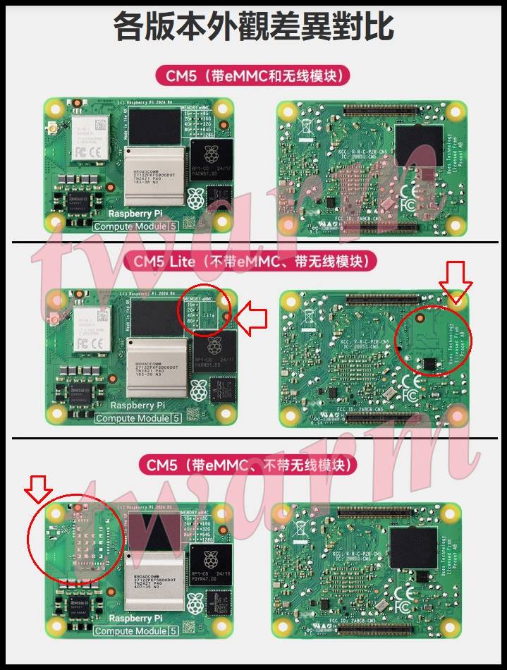 （預購）樹莓派 Pi Compute module 5 （標準版8GB RAM＋16G eMMC） CM5 WiFi | 蝦皮購物