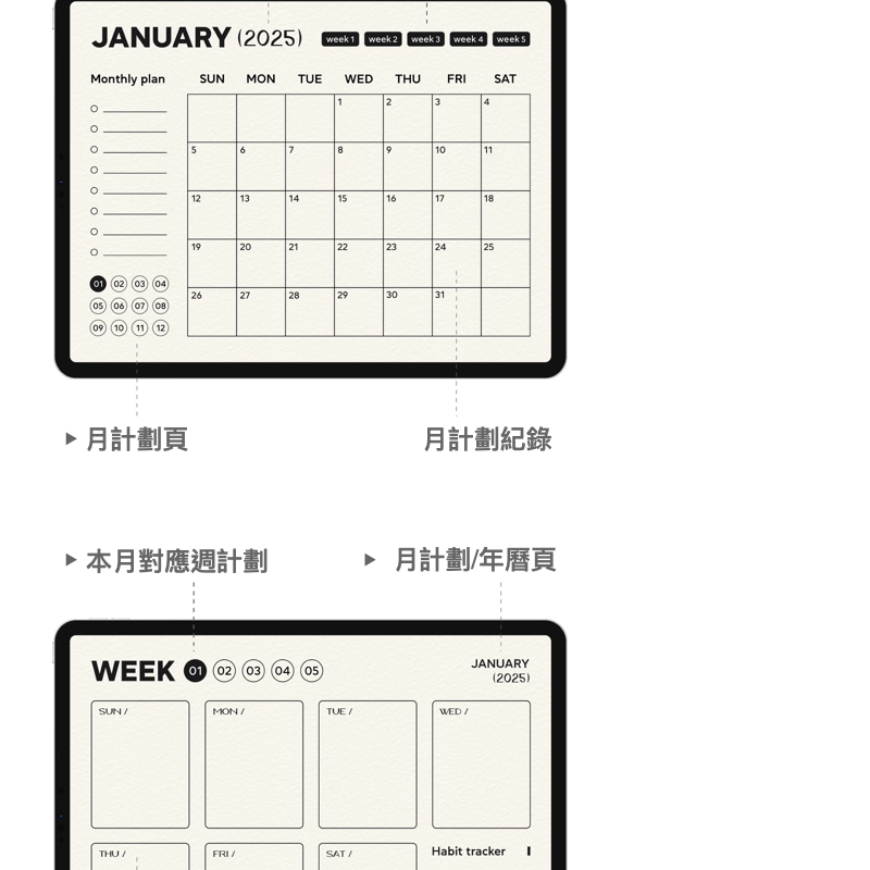電子手帳｜2025全年計劃本｜EB0029｜Goodnotes｜iPad電子手帳｜Notability | 蝦皮購物