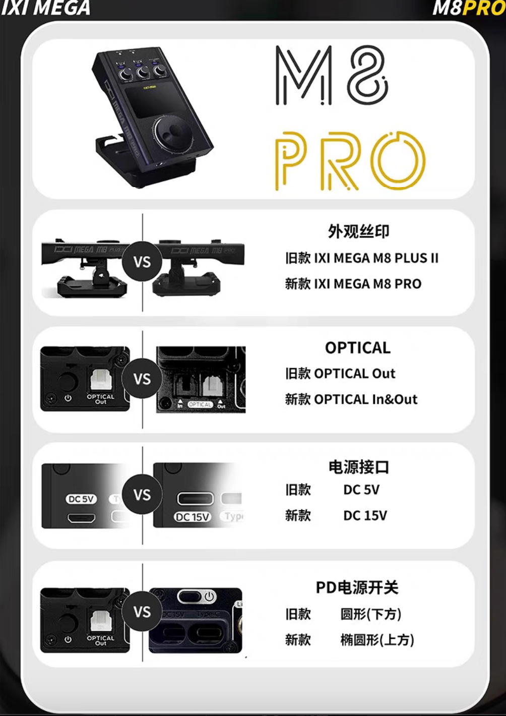 2025新款IXI M8 PRO 3代直播錄音電腦旗艦聲卡 PLUS II 升級版DSP | 蝦皮購物