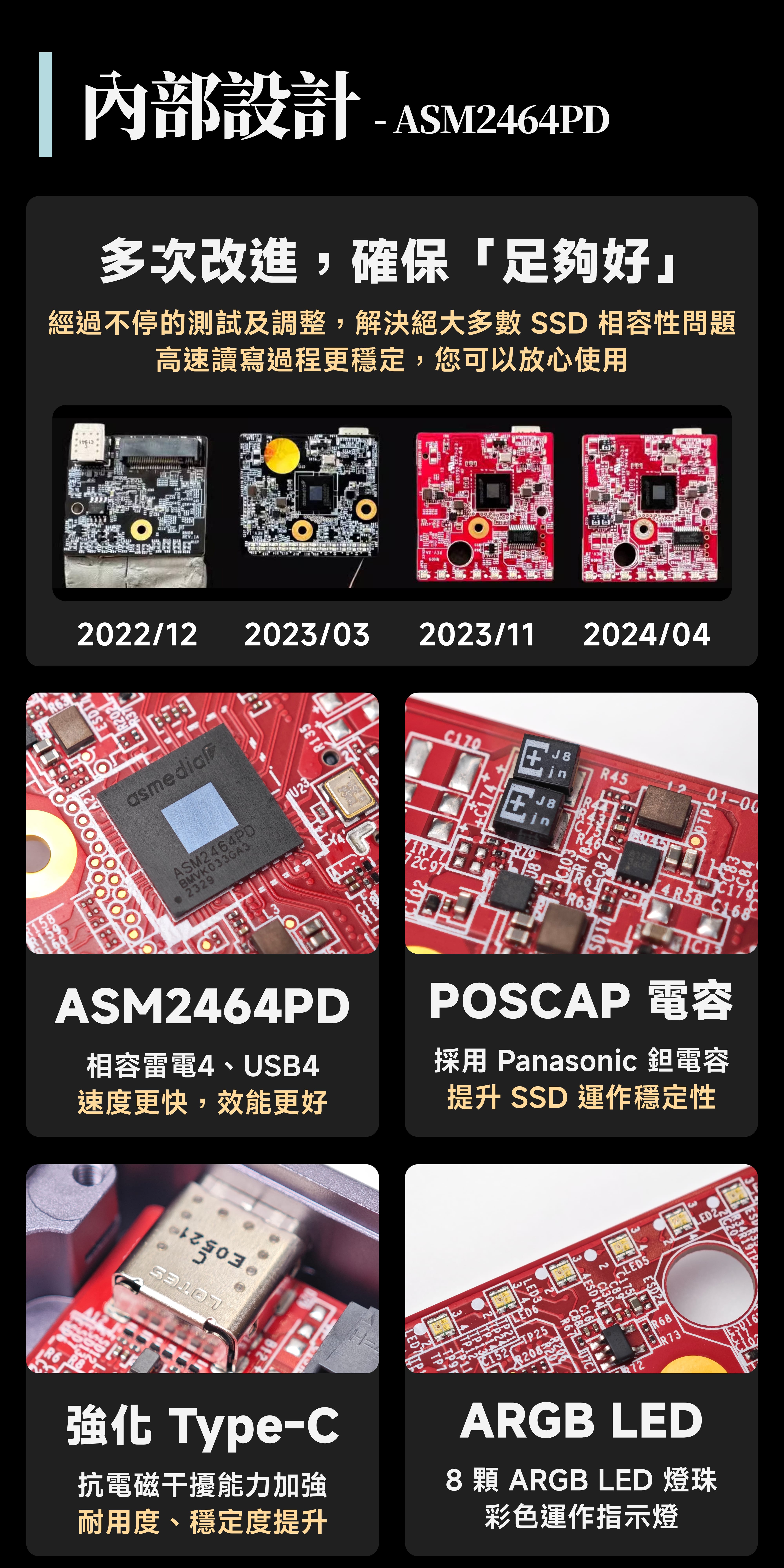 WERO Thunderbolt 40Gbps 雙模 SSD 外接盒 JHL7440 磁吸 硬碟盒 USB4 雷電3 5 | 蝦皮購物