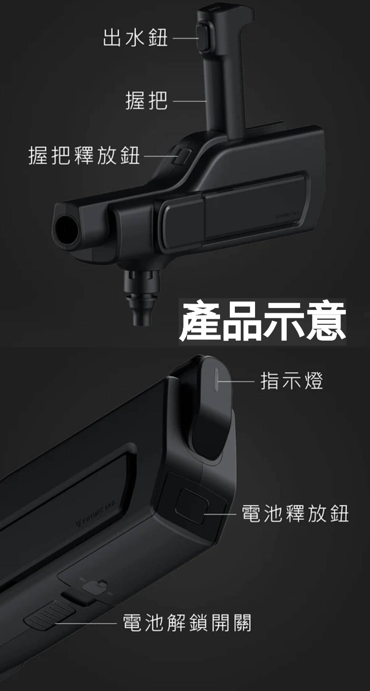 Future Lab.未來實驗室 MG1 增壓滅汙槍 洗車槍 | 蝦皮購物