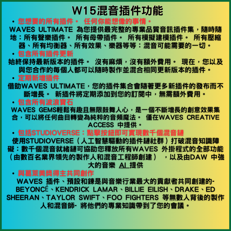 【2025 New】Waves15 Ultimate 插件全套 支援Win/MAC/M4 原生運行 永久使用 商品服務卡 | 蝦皮購物