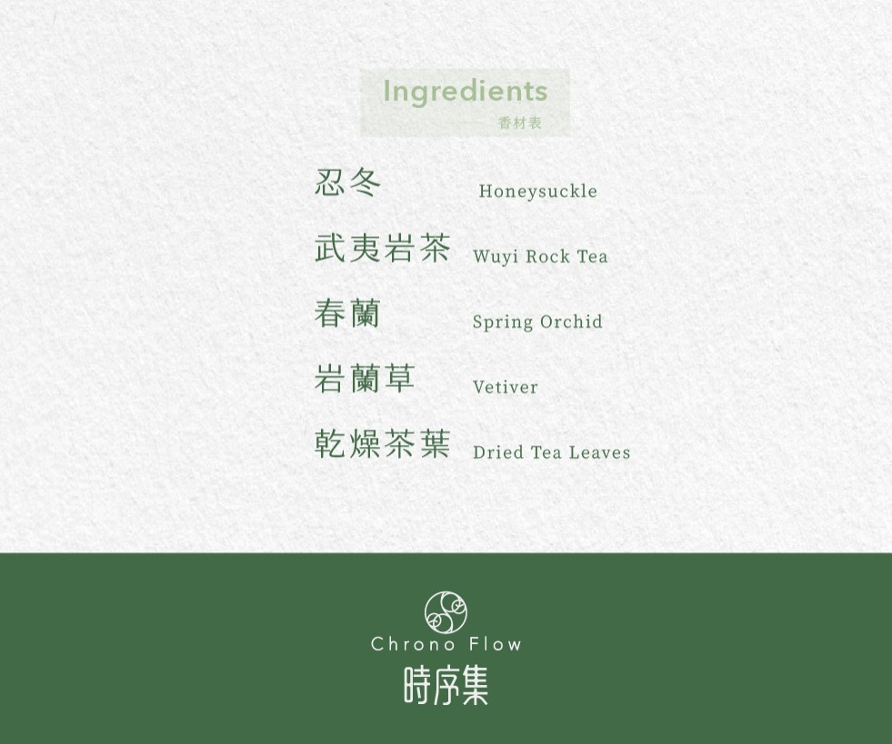 Chrono Flow 時序集-白爛貓聯名-新雨拂青-雨水 淡香精100ml+10ml旅香 | 蝦皮購物