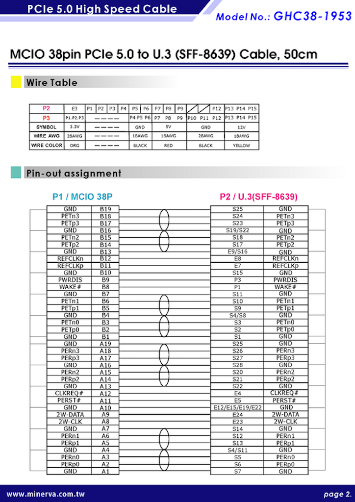 PCIe x4 Gen5 with ReDriver to MCIO 38P+MCIO 38P to U.3 Cable | 蝦皮購物
