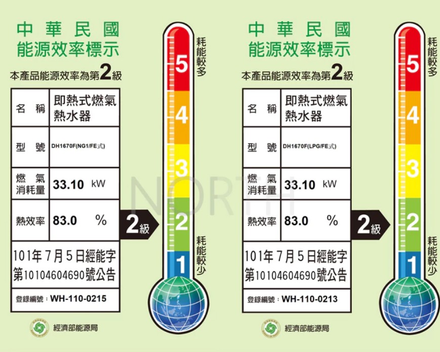 【櫻花牌 DH-1670F】 熱水器 16公升熱水器 水量伺服器 四季溫熱水器 強制排氣熱水器(不含安裝) | 蝦皮購物