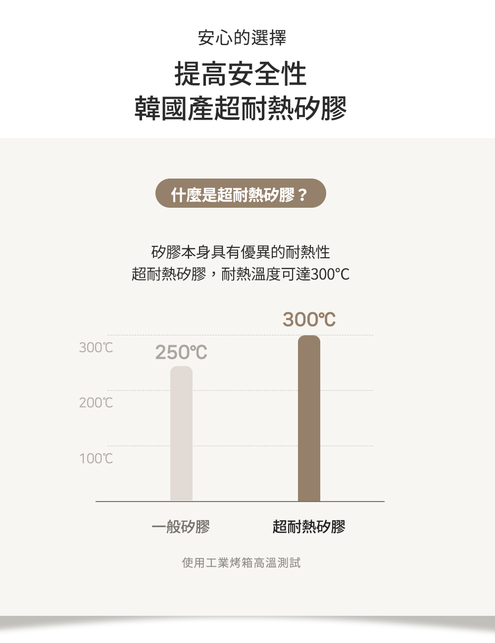 韓國INCOC IH爐專用防刮矽膠墊 / 導熱隔熱墊（格柵款） | 蝦皮購物