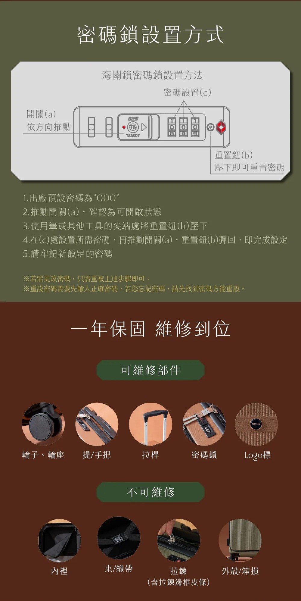 【KINYO】商務裝前開行李箱20吋 KLG-1990 旅行箱 20吋 海關鎖 靜音滾輪 乾濕分離收納層【蘑菇生活家電】 | 蝦皮購物