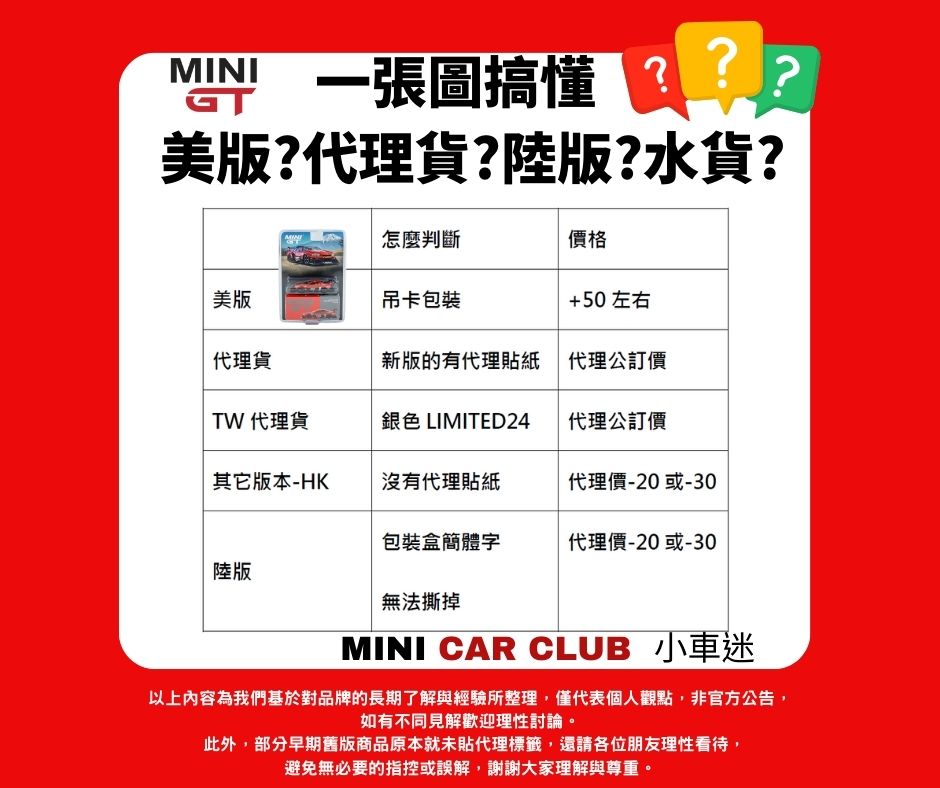 【BMW M系列】MINI GT BMW M3 M4 MINI GT 619 608 802 703 776 691 | 蝦皮購物