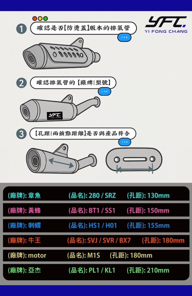 【YFC摩托工廠】改裝炮管｜純愛防燙蓋 章魚280 黃蜂BT1 刺蝟HS1 牛王SVJ/SVR motor 亞杰 | 蝦皮購物