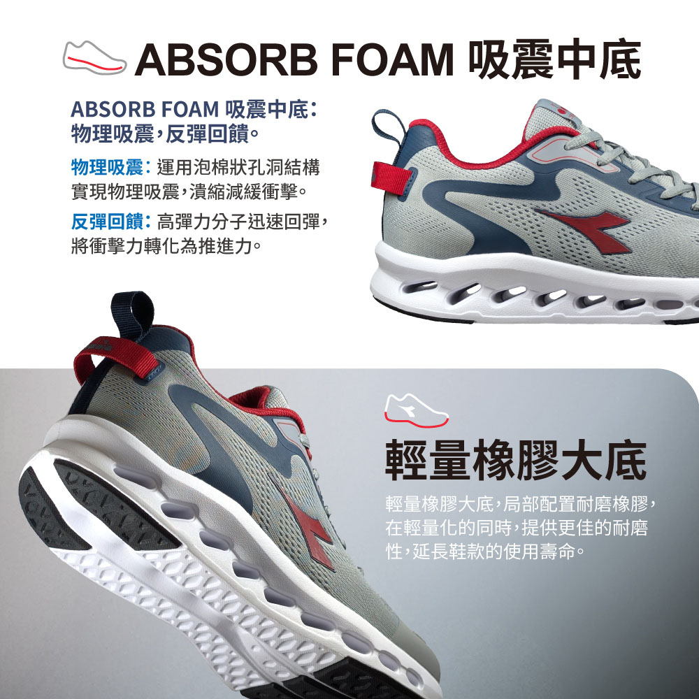 DIADORA 男鞋 男段運動生活 時尚 休閒鞋 DA71597 灰紅 輕量 耐磨 減壓 運動鞋 官方旗艦店 | 蝦皮購物