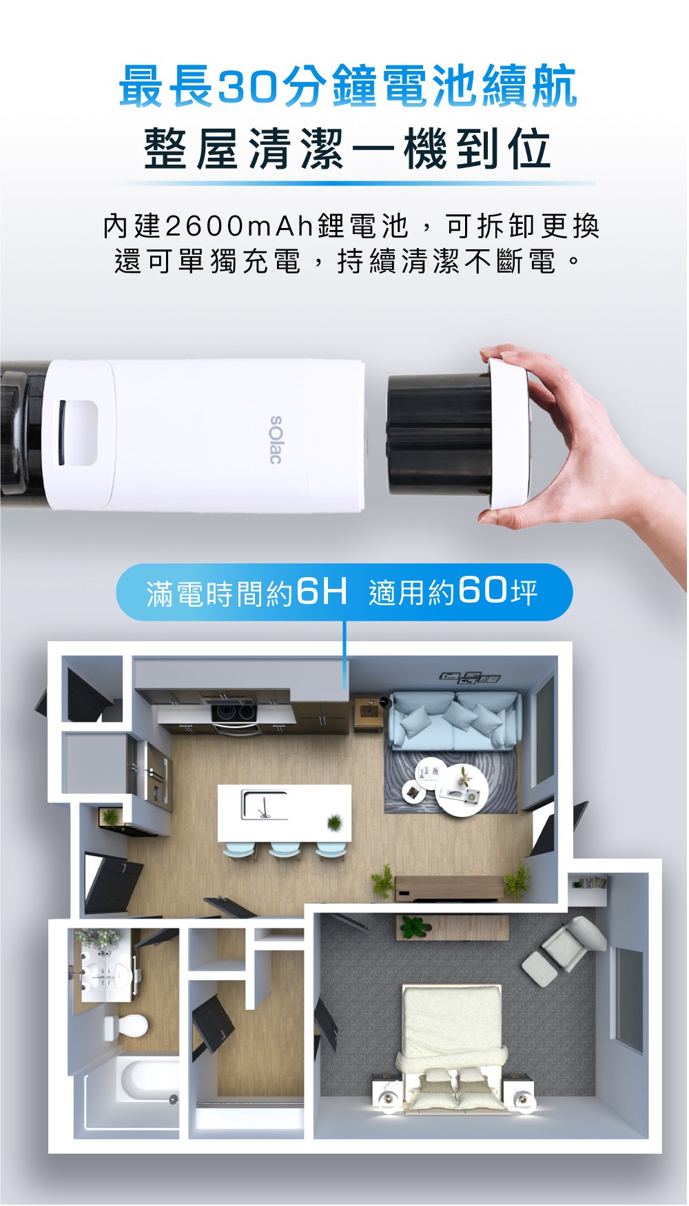 sOlac SFW-091W【領券再折】無線智能洗地機 吸/拖/洗 台灣公司貨 | 蝦皮購物