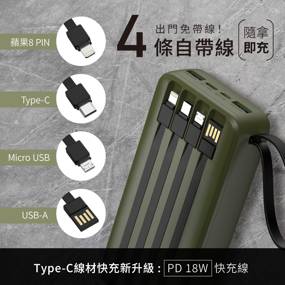 【KINYO】10000-20000mAh 大容量 自帶線行動電源 KPB-2550 快充 行充 有標示Wh 行動電源 | 蝦皮購物