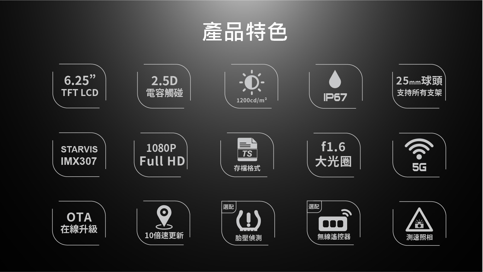 COMTEC CP-1 Carplay 智能儀表 測速提醒 雙鏡頭行車記錄器 送64g記憶卡(盒裝內)＋送專屬遮陽板 | 蝦皮購物