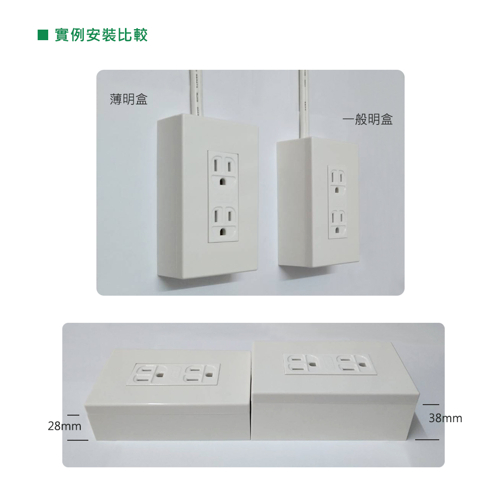 樹榮電工 SUZONE 薄款一連明盒 明BOX 開關盒 插座盒 塑膠盒 接線盒 1P 面板用 一體成型 (含發票) | 蝦皮購物