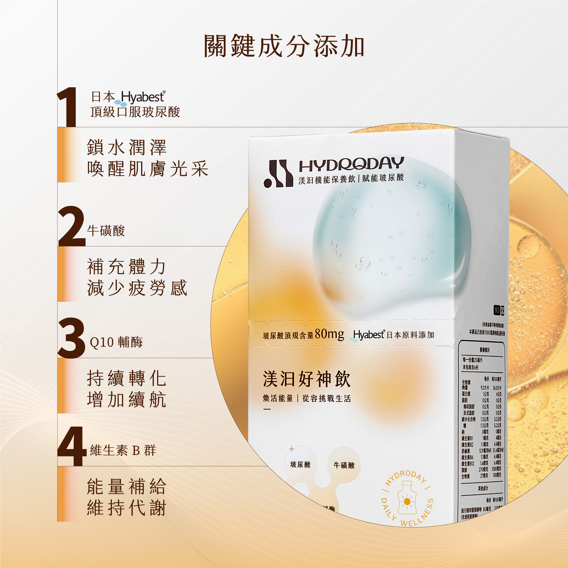 Hydroday 渼汩機能保養飲/賦能玻尿酸 - 好神飲 - 60入/箱 | 蝦皮購物