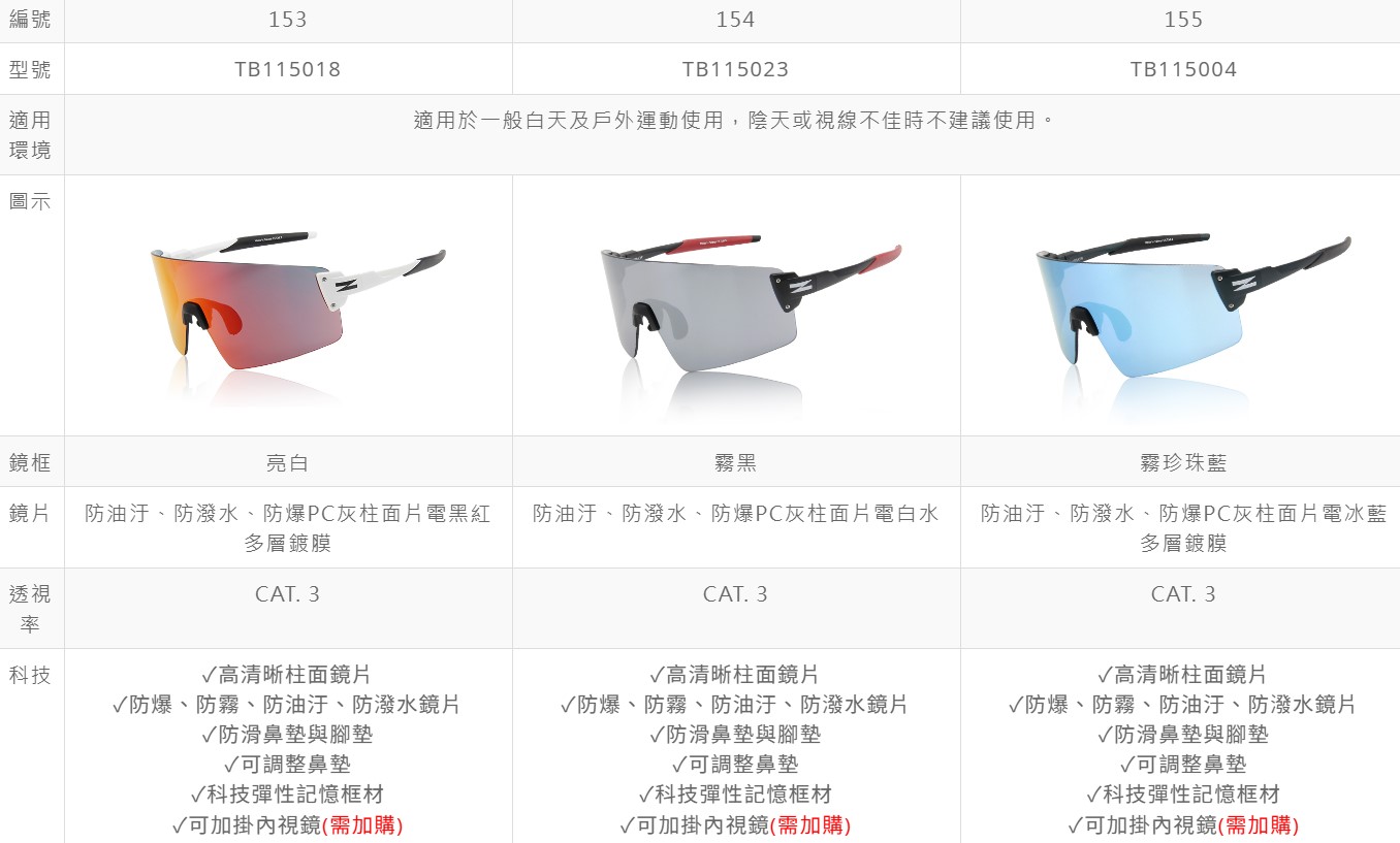 ZIV ARMOR RX系列 太陽眼鏡 抗UV400 風暴鏡片 防霧 防油汙 防潑水防撞 可加購內視鏡《台南悠活運動家》 | 蝦皮購物