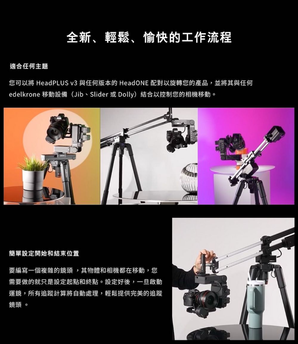 預購 Edelkrone 艾德克隆 Turntable Module for HeadONE 圓盤組-小(25cm) | 蝦皮購物