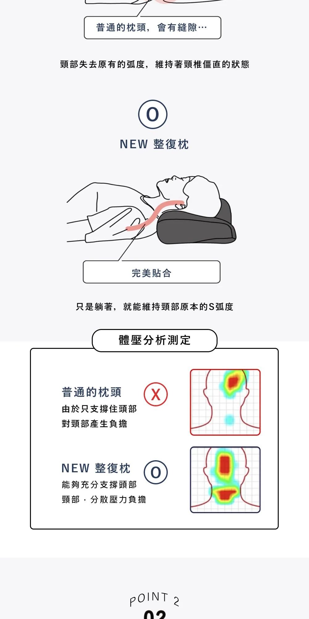【整復師推薦！有感】日本RAKUNA 整體按摩枕 NEW-黑 AZ-569N 整復枕｜解決肩酸僵硬肌【原廠現貨免運】 | 蝦皮購物