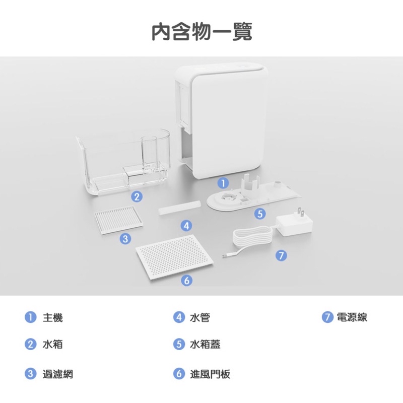 【Udoric】智慧三合一濕度機 除濕機 加濕器 空氣清淨 空氣過濾 乾濕平衡 居家除濕 紫外線殺菌 Leo 里歐 | 蝦皮購物