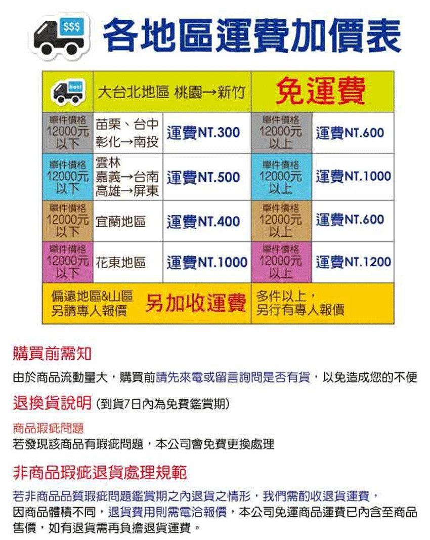 CXX-3430 綠家居1.3尺皮革圓椅凳 | 蝦皮購物