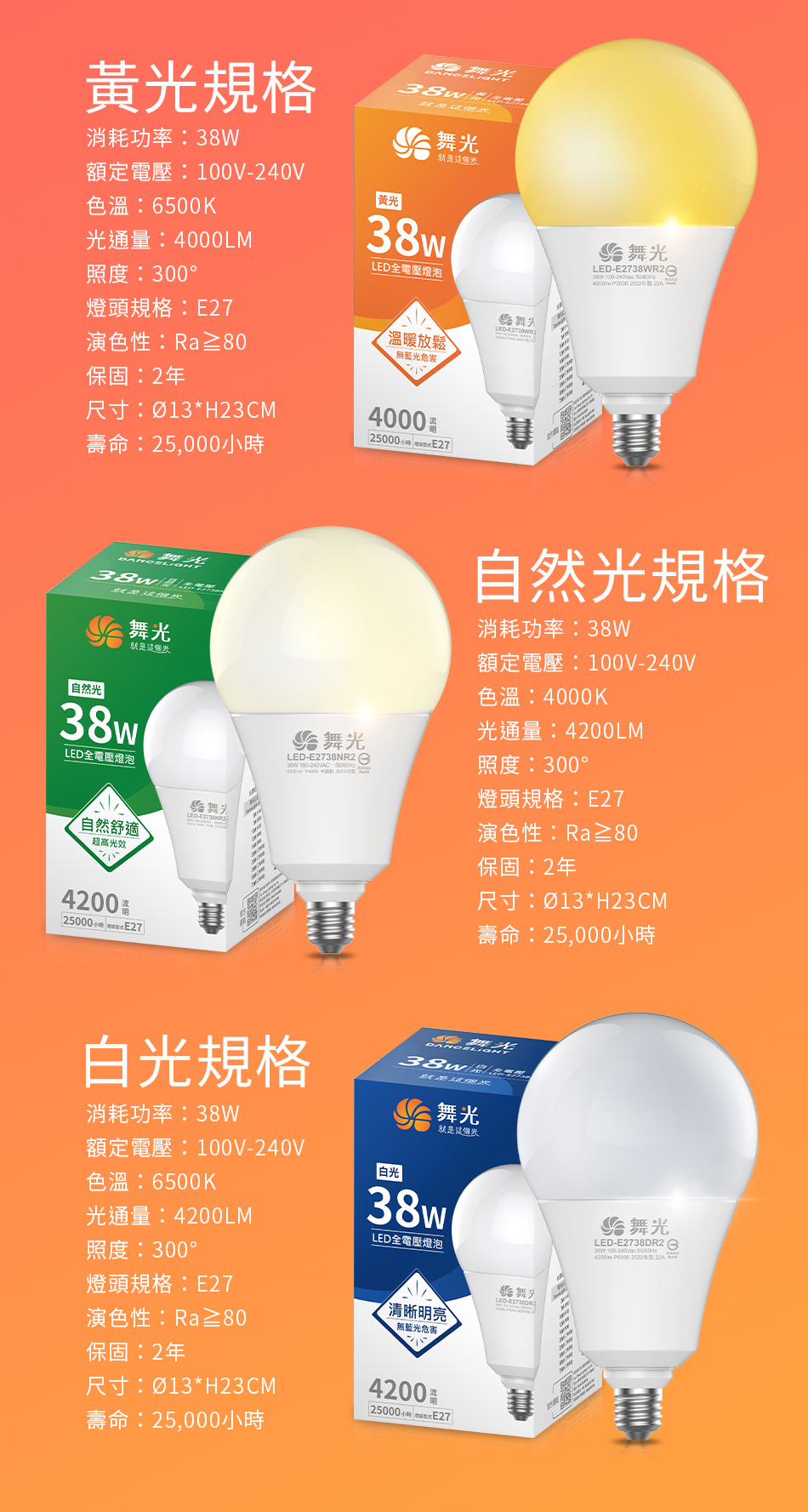 【DanceLight舞光】20W/25W/38W/50W/75W LED燈泡 2年保固(白光/黃光/自然光) | 蝦皮購物