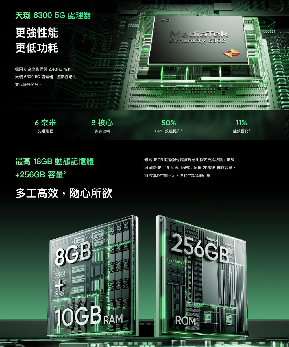 realme 14x 5G (6G+128G) 智慧型手機 現貨 蝦皮直送 | 蝦皮購物