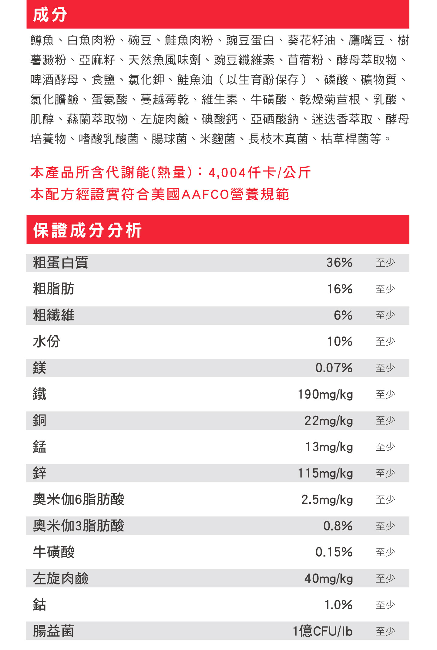 『QQ喵』Nutri Source新萃【NS無穀全齡貓(鱒魚+鮭魚)】護毛挑嘴飼料 貓咪飼料 全齡貓飼料 貓糧 成貓飼料 | 蝦皮購物