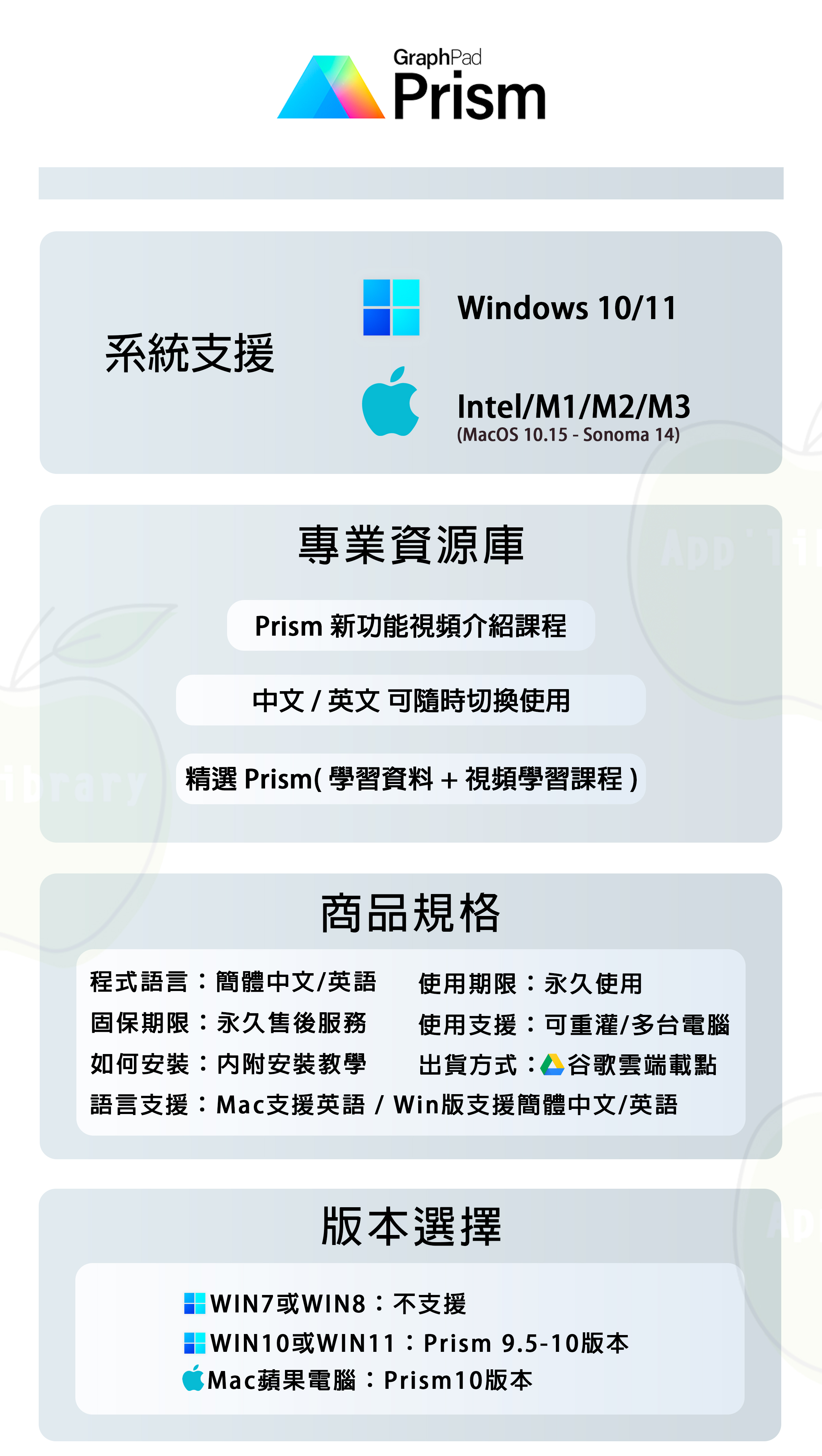 【2025新版】GraphPad Prism 10 科研數據分析 永久使用 | 蝦皮購物