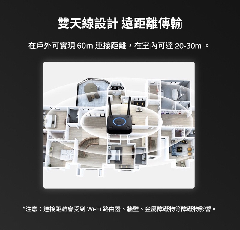 折百免運【1Mii】 B06 Pro 長距離音訊藍牙接收器 HiFi音效 環繞音效 長距傳輸 藍牙 5.1 多點連線 | 蝦皮購物