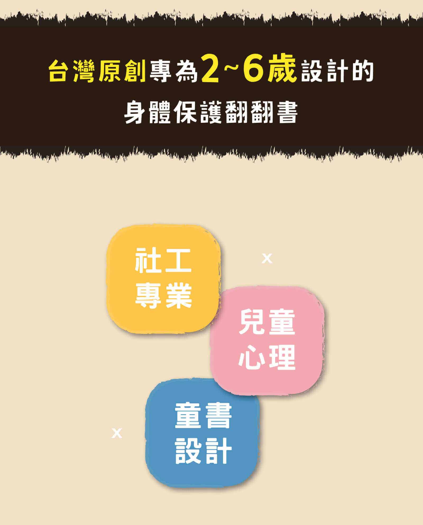 禾流文創.祕密派對.防治性侵害.安全教育.Gooro夠了參考書店 | 蝦皮購物