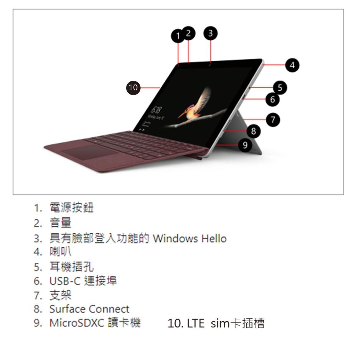 福利品! Surface LTE版 GO / PRO商務二合一平板 最便利的尺寸 最完整的生產力平板 | 蝦皮購物