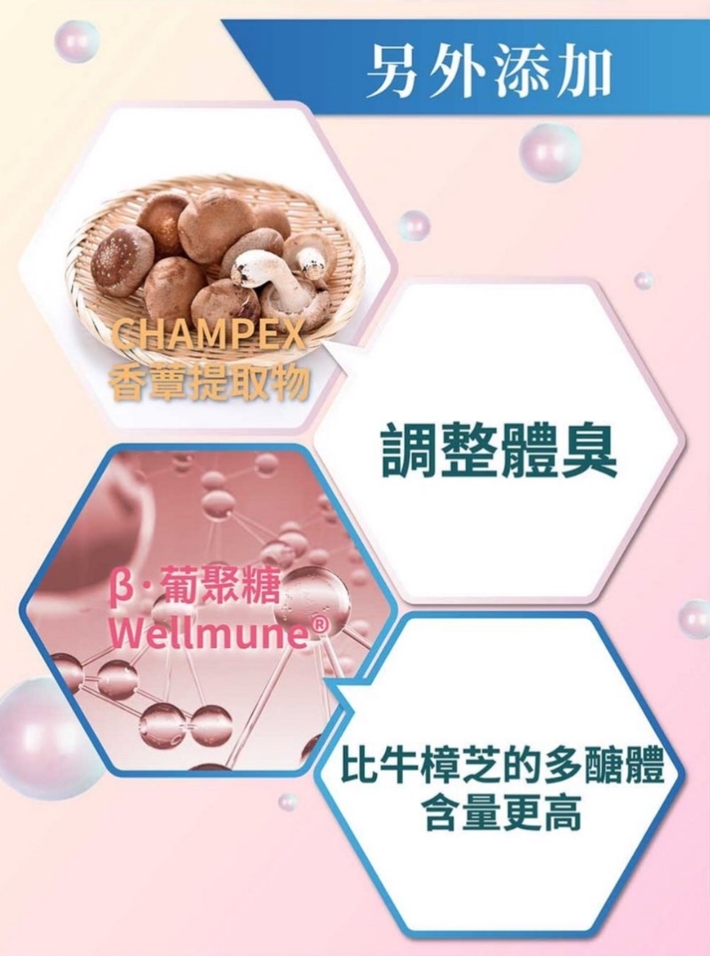 HUATO EX112噬菌體液生菌(30顆入) 獨家液態益生菌 10+1優良桿菌 不含無效球菌 益生菌 消化 | 蝦皮購物