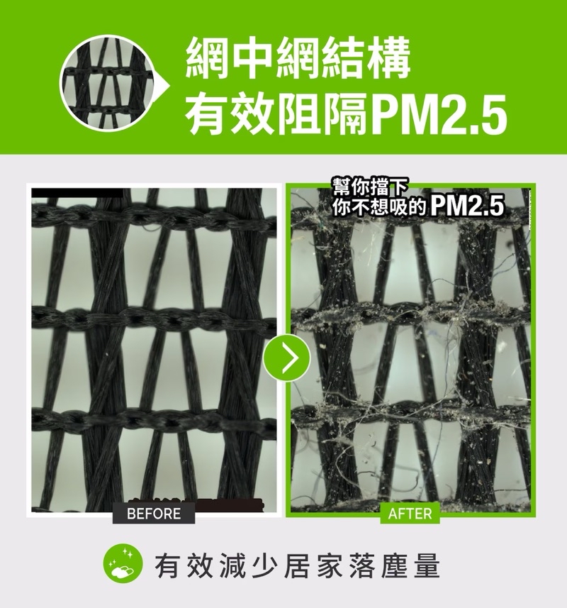 免運 Costco 好市多 USii 防霾 PM 2.5 高強級靜電紗網 | 蝦皮購物