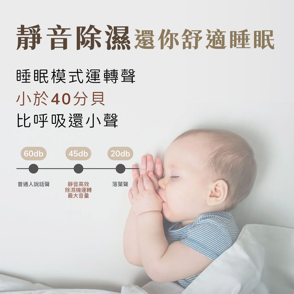 【Fullidea】PureMist 靜音高效除濕機 純淨白/極夜黑 空氣清淨除濕機 淨化器 除濕機 殺菌 防潮 除霉 | 蝦皮購物