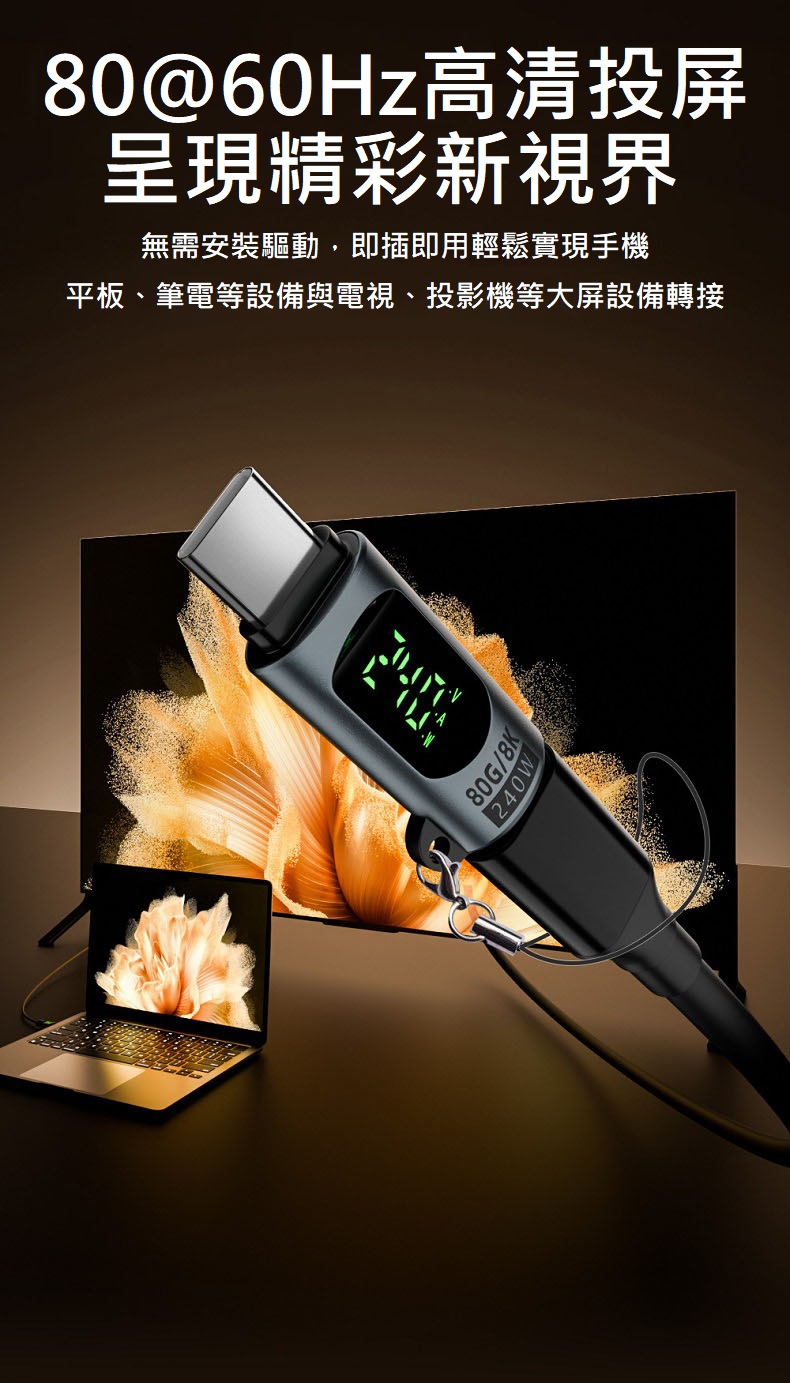 【勁昕科技】USB4.0 V2.0全功能可視數顯屏轉接頭240WPD快充80Gbps高速傳輸 | 蝦皮購物