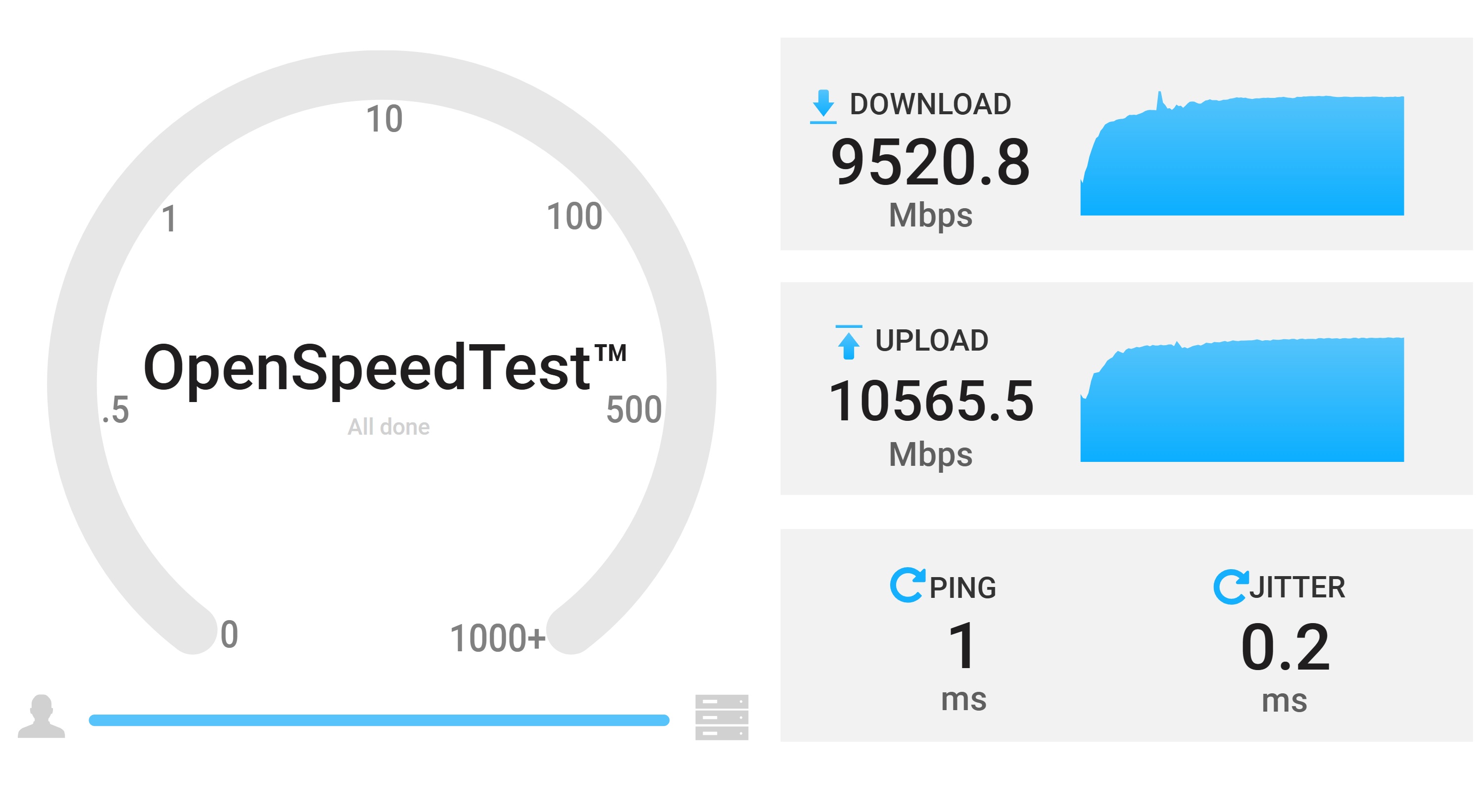 MERCURY 水星 SE106 Pro SE106PRO 10G 萬兆 2.5G RJ45 SFP+ MERCUSYS | 蝦皮購物