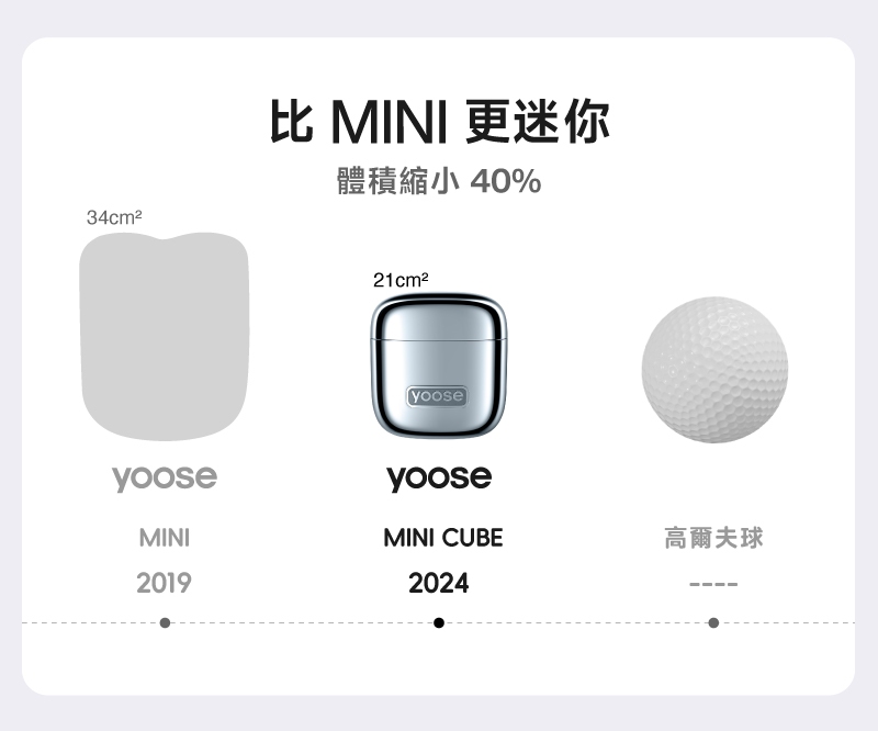 yoose｜MINI CUBE 二合一修容套組 刮鬍刀 男友禮物 新年禮物 父親節禮物 多功能 過年禮盒 剃鬚刀 | 蝦皮購物