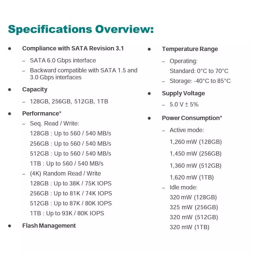 Apacer宇瞻SSD固態硬碟 AS350X 2.5吋 SATA III 3 256G 512G 1024G 1T | 蝦皮購物