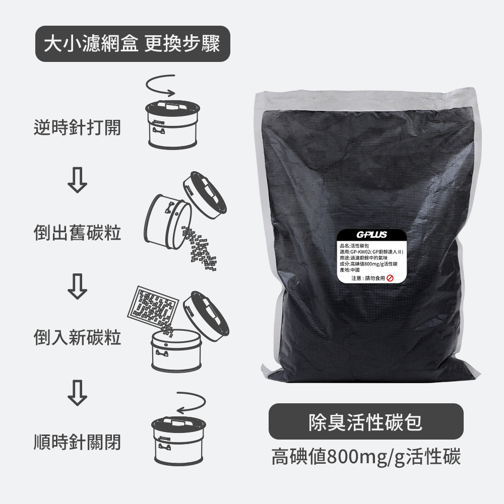 【GPlus】GP-KW02 廚餘達人2 家用廚餘乾燥機｜家用靜音除臭｜智能定時｜廚餘機｜廚房環保神器｜公司貨｜馬尼通訊 | 蝦皮購物