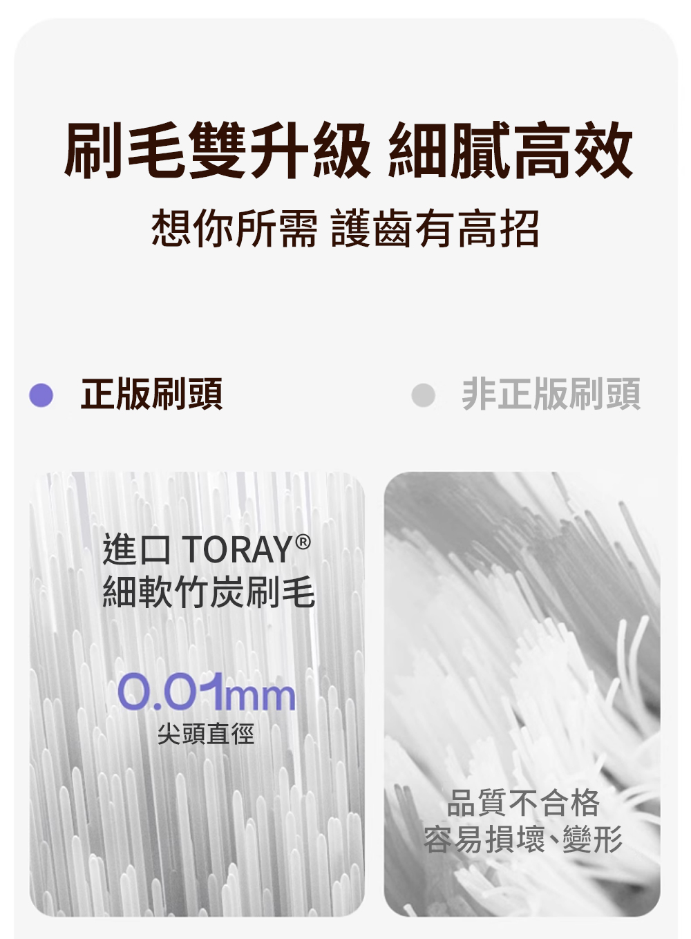 【JIMOK】J6 PRO電動牙刷刷頭兩入組 -電動牙刷/攜帶/旅行/出國/賽博龐克/牙周/牙齦/蛀牙/全口清潔/盥洗 | 蝦皮購物