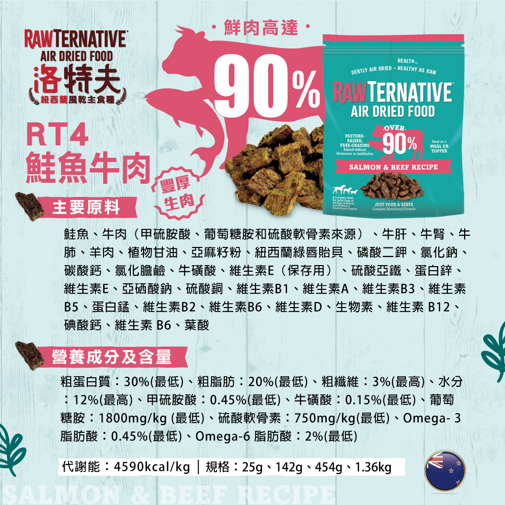 【吉吉小舖】洛特夫 RawTernative 142g 紐西蘭風乾主食糧 狗糧 全齡犬 | 蝦皮購物