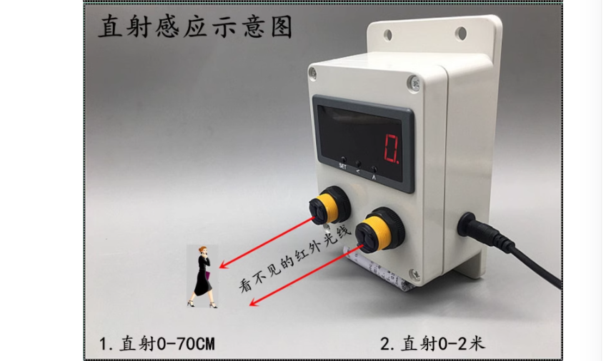 可開發票客流量計數器自動感應電子人數記數器店鋪門店人流量進出統計點數暢銷Melle | 蝦皮購物