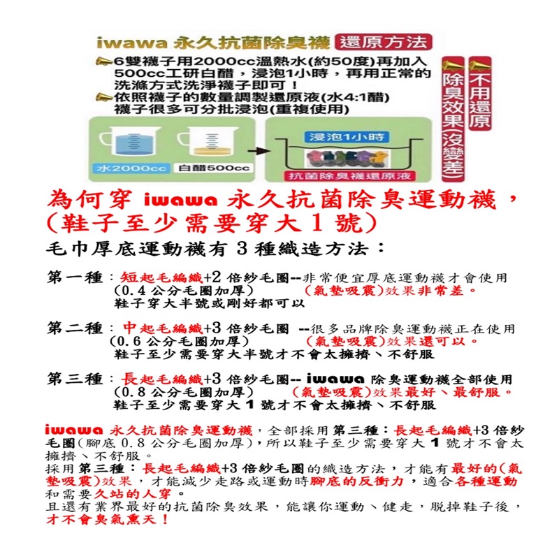 【iwawa】短筒除臭運動襪 足弓加強慢跑襪 馬拉松除臭襪 健走襪 桌球襪 羽球襪 毛巾襪 運動襪 除臭襪 襪子 1 | 蝦皮購物