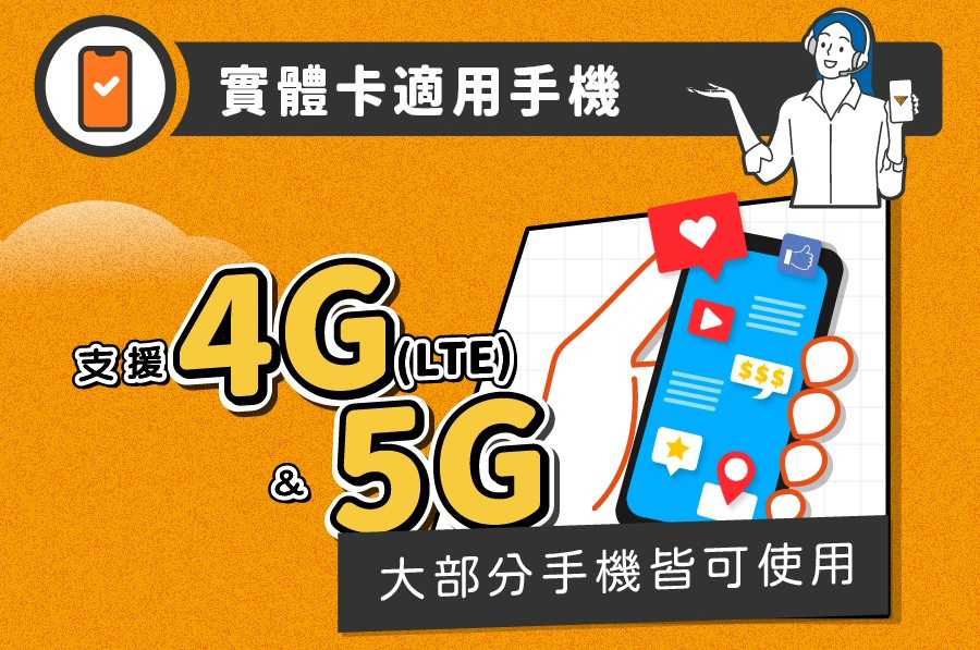 【飛速移動】中港澳網卡 長天數 吃到飽 5G/4G高速 3~30天 隨插即用 上海 福建 中國網卡 香港網卡 澳門網卡 | 蝦皮購物