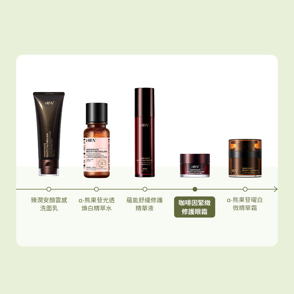 【HBN】咖啡因緊致修護眼霜 3g/緊緻/抗老/抗皺/淡紋/淡斑/咖啡發酵液/神經醯胺/提亮/抗氧化/黑眼圈/眼袋 | 蝦皮購物