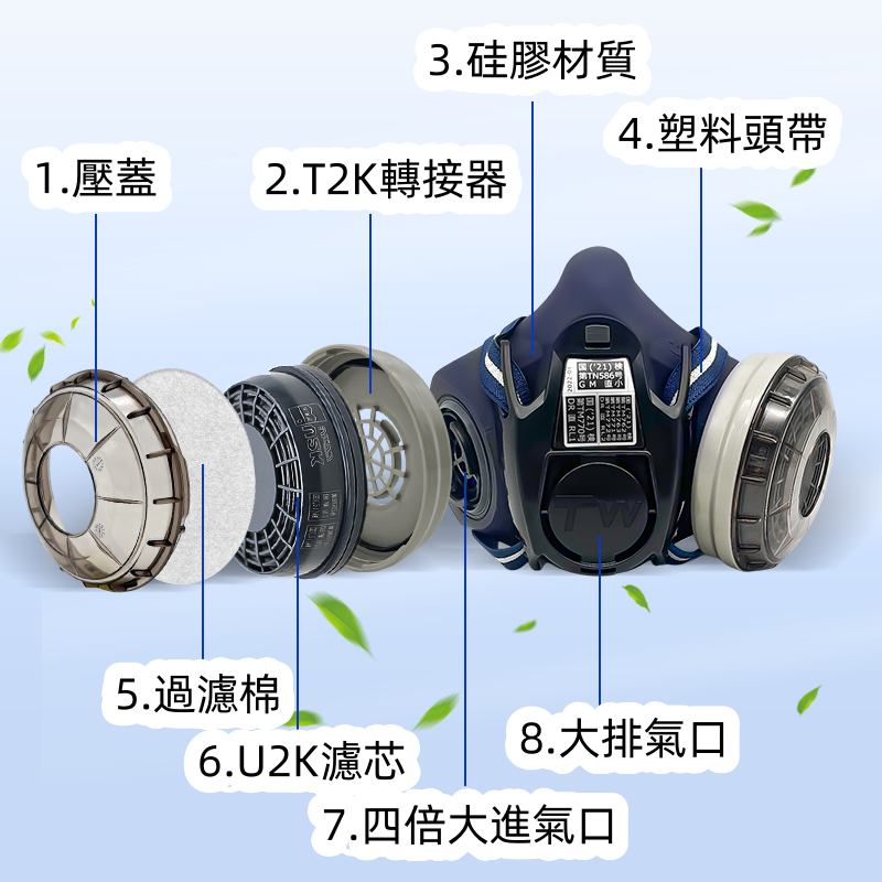 【日本重鬆TW02S】防毒面具裝修噴油漆專用面罩化工氣體工業粉塵農藥甲醛面具頭戴式防塵防電焊煙煤礦裝修打磨全臉面罩 | 蝦皮購物