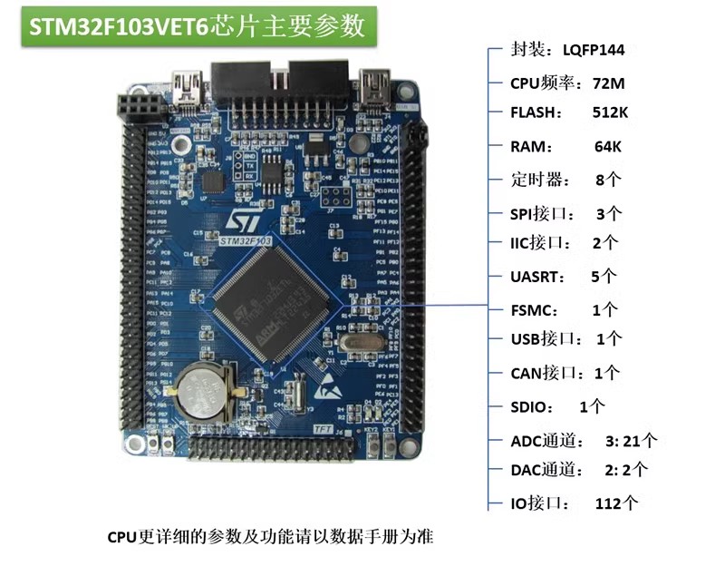 可開統編發票】STM32F103ZET6最小系統板 STM32開發板 STM32核心板 STM32F103ZE | 蝦皮購物